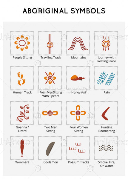 Coloured symbols of Australian aboriginal art - Download Graphics & Vectors